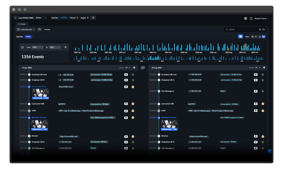 FTK Physical License – Exterro